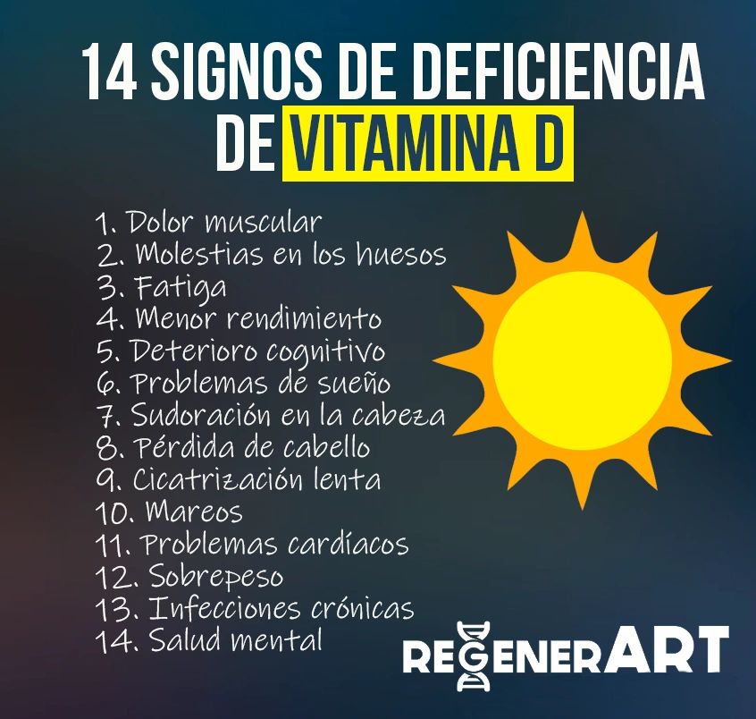 14 Signos De Deficiencia De Vitamina D